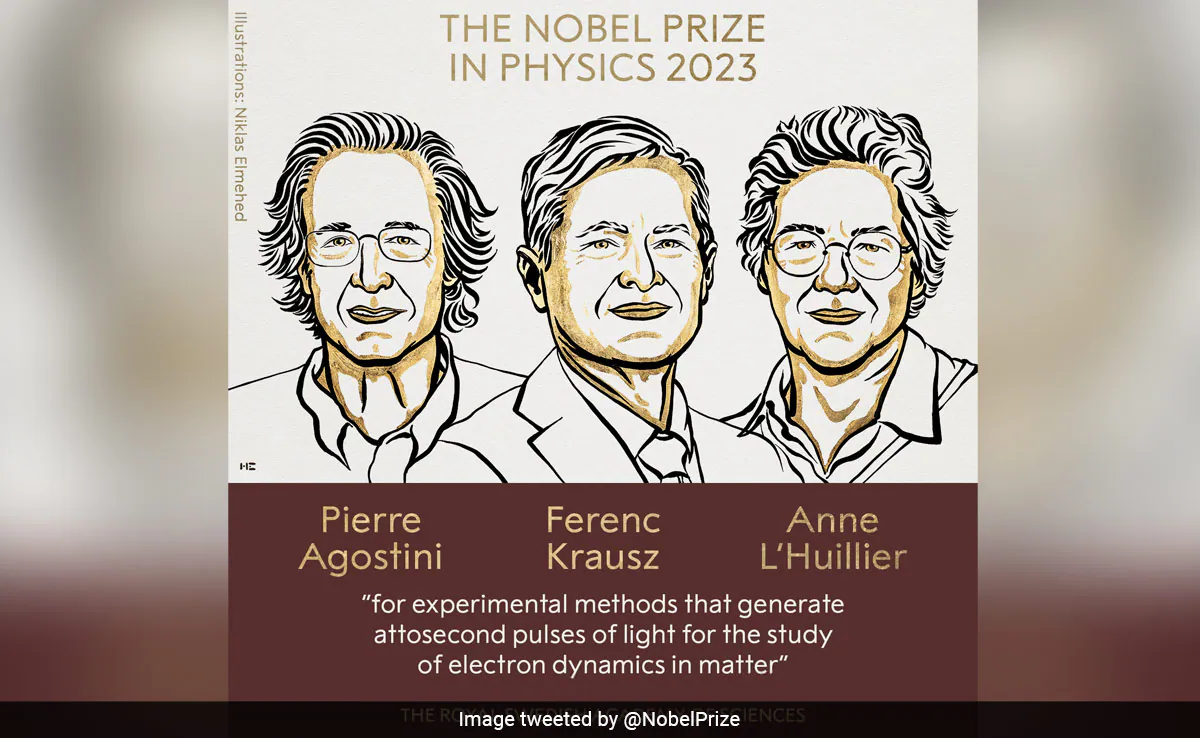 NOBEL PRIZE FOR PHYSICS 2023: இயற்பியலுக்கான நோபல் பரிசு 2023